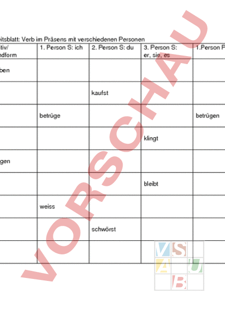 Arbeitsblatt: Test Verben konjugieren - Deutsch - Grammatik