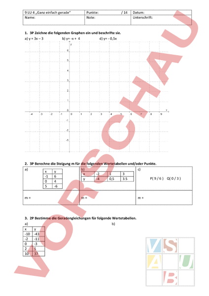 Arbeitsblatt: 9 LU4 ganz einfach gerade mit Lösung - Mathematik ...