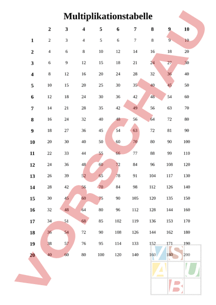 Arbeitsblatt: Multiplikationstabelle - Mathematik - Multiplikation