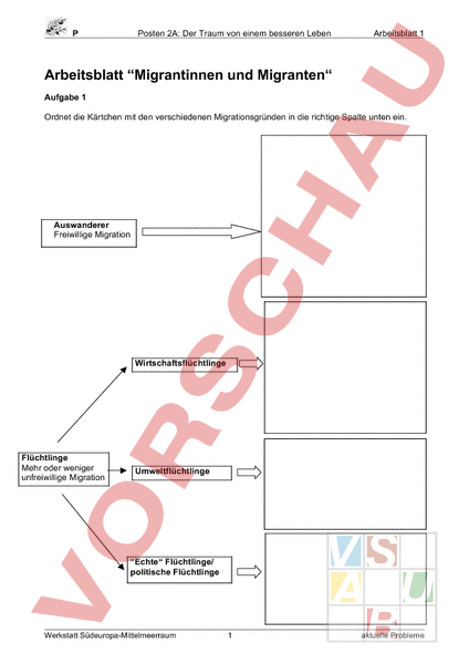 Arbeitsblatt: Migration - Geographie - Gemischte Themen