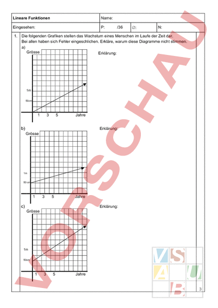 Arbeitsblatt: lineare Funktion Prüfung - Mathematik - Gemischte Themen