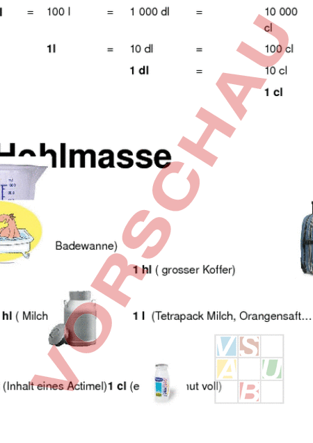 Arbeitsblatt: Hohlmasse - Mathematik - Sachrechnen / Grössen