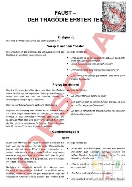 Arbeitsblatt: Faust I - Deutsch - Leseförderung / Literatur