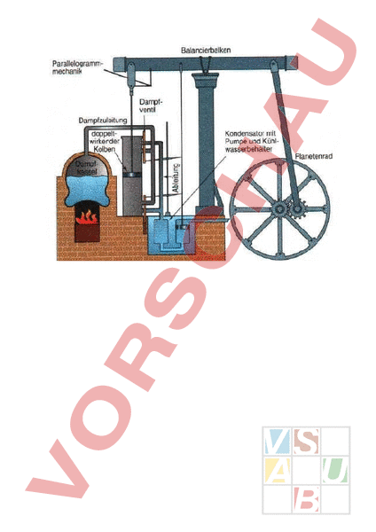 Arbeitsblatt: Bild Dampfmaschine - Physik - Anderes Thema