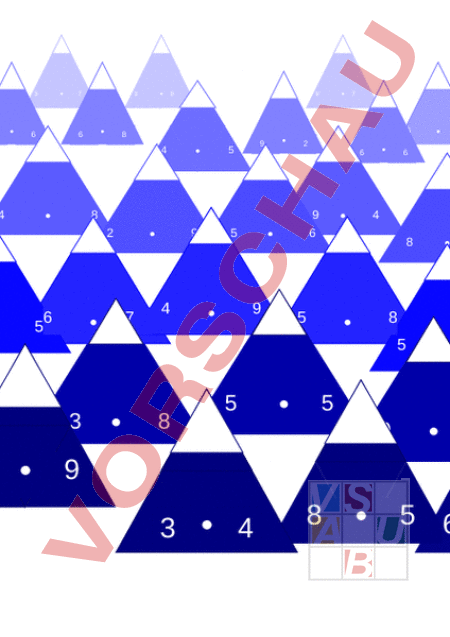 Arbeitsblatt: 1x1 trainieren - Mathematik - Multiplikation