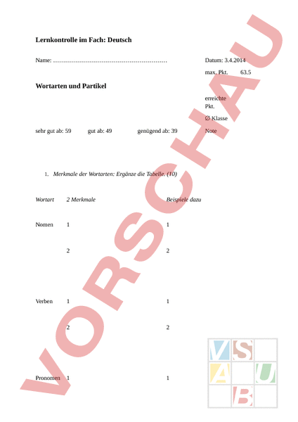 Arbeitsblatt: Test Wortarten und Partikel - Deutsch - Grammatik