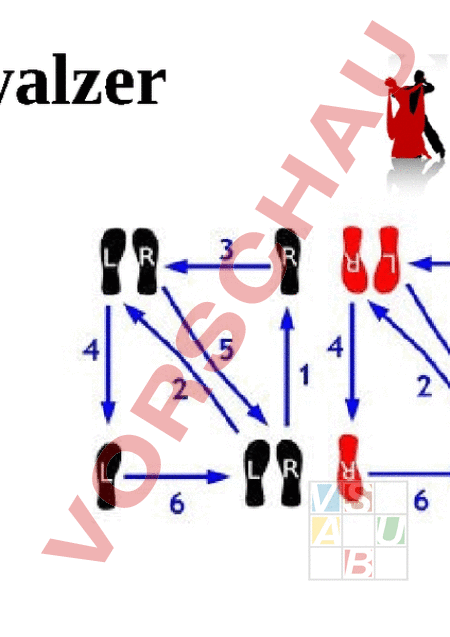 Arbeitsblatt: Walzer - Grundschritte - Bewegung / Sport - Bewegung