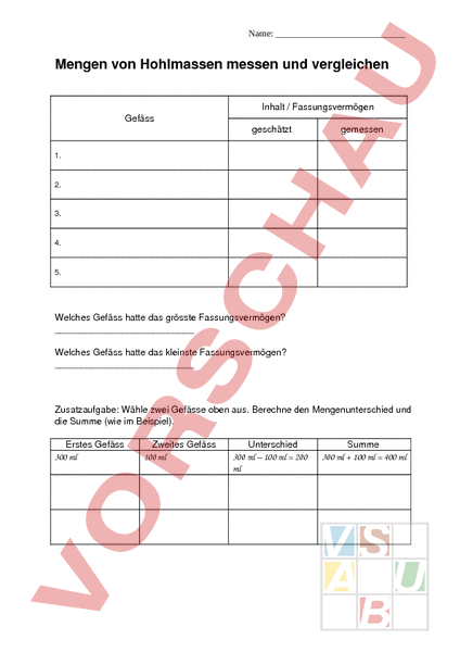 Arbeitsblatt: Hohlmasse - Mathematik - Sachrechnen / Grössen