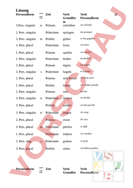 Arbeitsblatt: Personalformen Prüfung - Deutsch - Grammatik