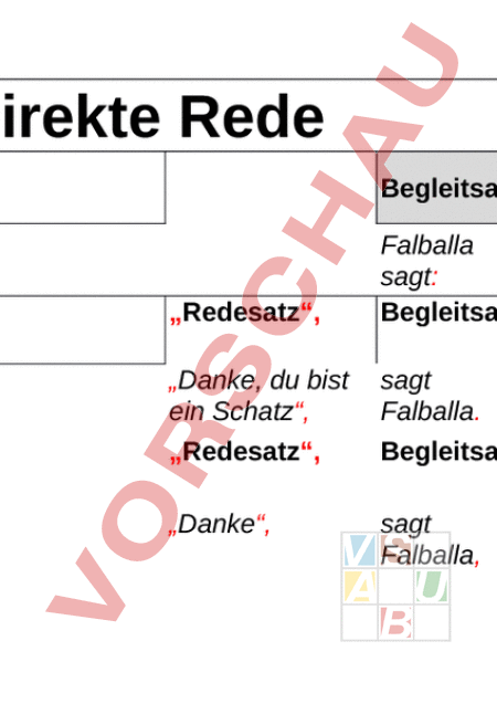 Arbeitsblatt: Direkte Rede Regeln - Deutsch - Grammatik