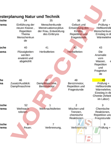 Arbeitsblatt: Semesterplanung NaT - Administration / Methodik ...
