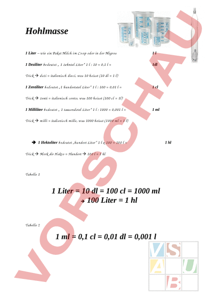 Arbeitsblatt: Theorieblatt Hohlmasse - Mathematik - Sachrechnen / Grössen