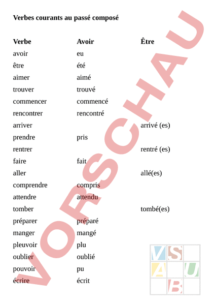 Arbeitsblatt: verbes au passé composé - Französisch - Grammatik
