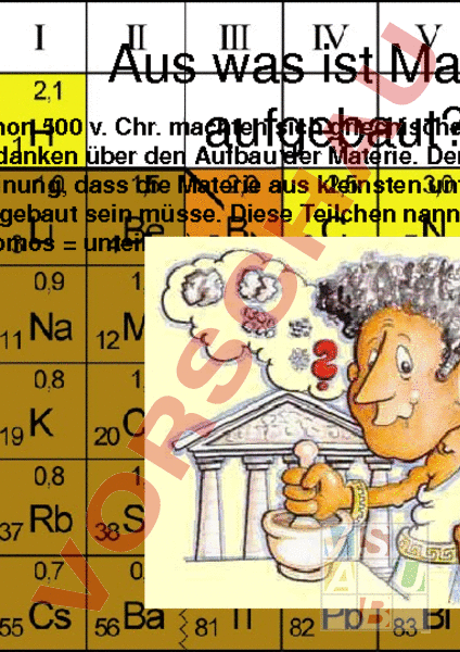Arbeitsblatt: Atombau - Chemie - Gemischte Themen