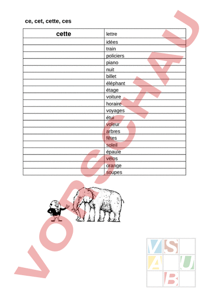 Arbeitsblatt: Ce cette cet ces - Französisch - Grammatik