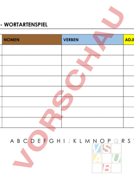 Arbeitsblatt: Nomen, Verben, Adjektive (Stadt Land Fluss) - Deutsch ...