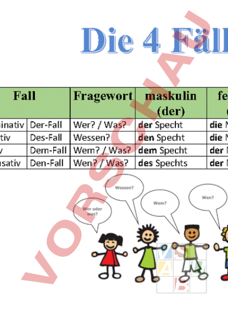 Arbeitsblatt: Merkblatt 4 Fälle - Deutsch - Grammatik