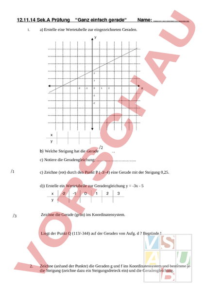 Arbeitsblatt: Geradengleichungen - Mathematik - Algebra