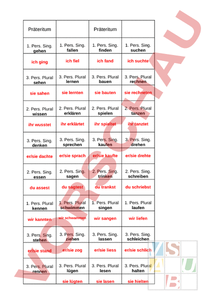 Arbeitsblatt: Verb - Präteritum - Deutsch - Grammatik