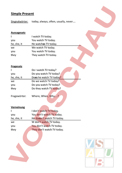 Arbeitsblatt: Simple Present - Englisch - Grammatik