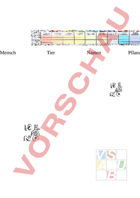 Arbeitsblatt: Nomen-Stadt Land Fluss - Deutsch - Grammatik