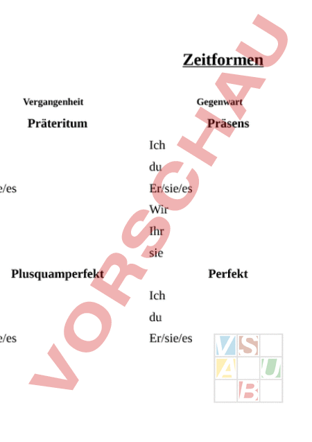 Arbeitsblatt: Verben und Zeitformen - Deutsch - Grammatik
