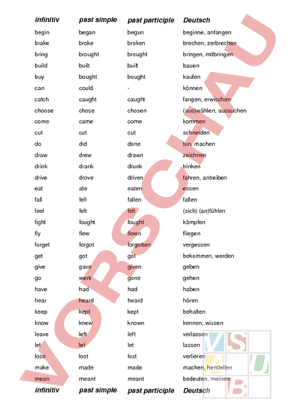 Arbeitsblatt: Verben - Englisch - Grammatik