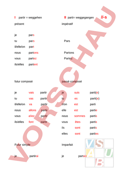 Arbeitsblatt: conjonction des verbes partir - Französisch - Grammatik