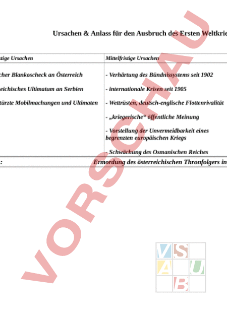 Arbeitsblatt: Ursachen & Anlass Erster Weltkrieg - Geschichte ... Arbeitsblatt: Ursachen & Anlass Erster Weltkrieg - Geschichte ...