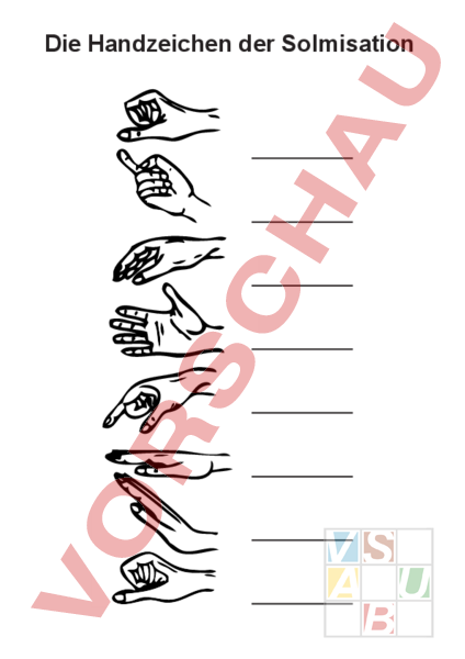 www.unterrichtsmaterial.ch - Musik - Musiktheorie / Noten - Die Handzeichen der Solmisation ...