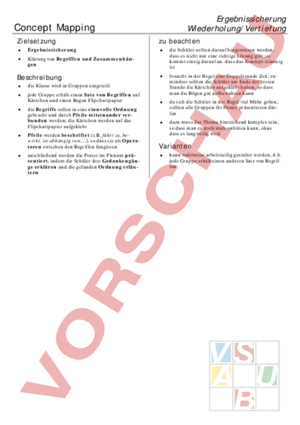 Arbeitsblatt: Methodenkartei Concept map - Administration / Methodik ...