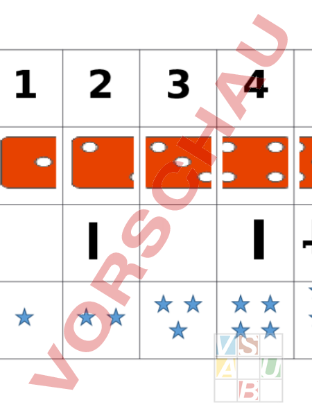 Arbeitsblatt: zahlen - würfel - Mathematik - Zahlenbereiche