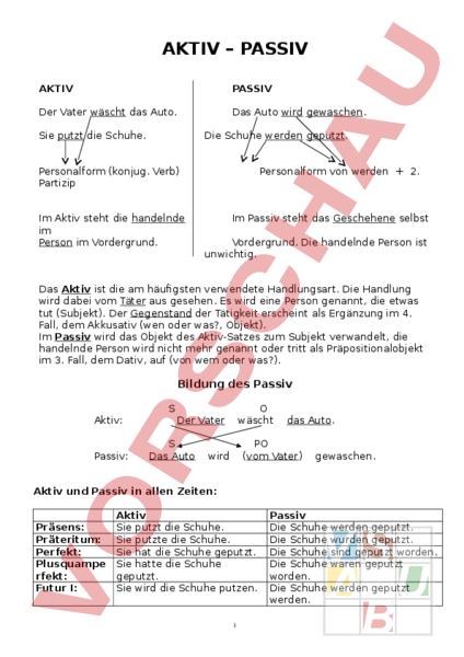 Arbeitsblatt: Aktiv Passiv Dossier - Deutsch - Grammatik