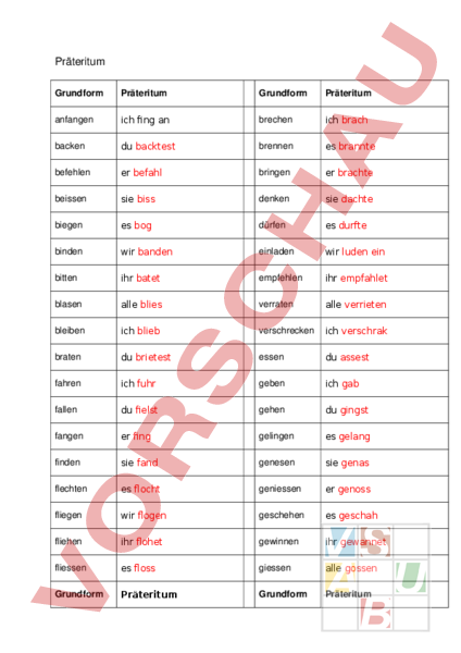 Arbeitsblatt: Präteritum - Deutsch - Grammatik