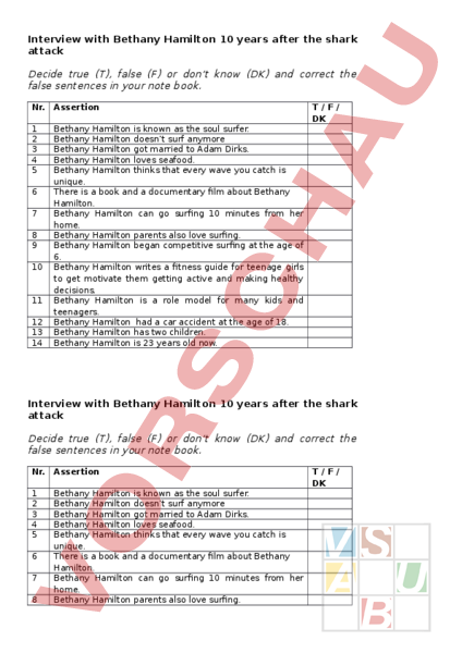 Arbeitsblatt: Bethany Hamilton - New Inspiration 3, Unit 1 - Englisch ...