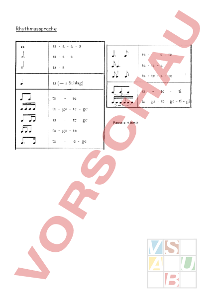 Arbeitsblatt: Rhythmussprache - Musik - Musiktheorie / Noten