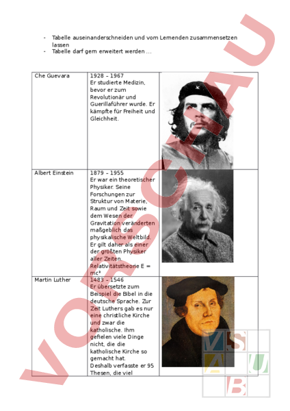 Arbeitsblatt: Berühmte Persönlichkeiten - Diverses / Fächerübergreifend ...