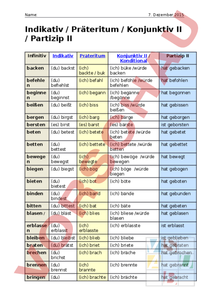 Arbeitsblatt: Verben: Indikativ, Konjunktiv II, Partizip II - Deutsch ...