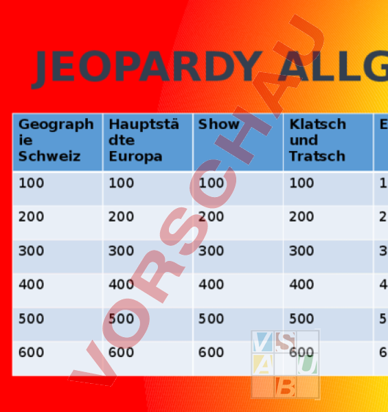 Arbeitsblatt: JEOPARDY ALLGEMEIN - Diverses / Fächerübergreifend - Spiele