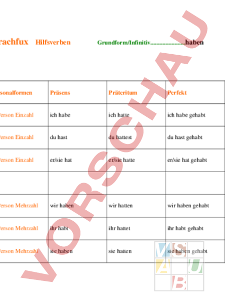 Arbeitsblatt: Hilfsverb haben - Deutsch - Grammatik
