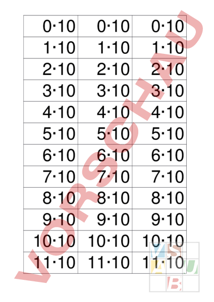 Arbeitsblatt: Kärtchen zur 10er-Reihe - Mathematik - Multiplikation