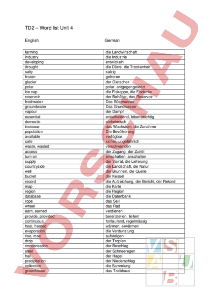 Arbeitsblatt: Top deck 2 Word list Unit 4 - Englisch - Wortschatz