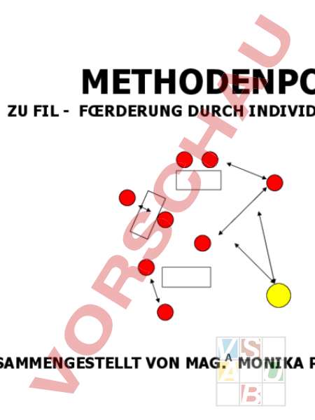 Arbeitsblatt: Methodenpool individuelles Lernen - Diverses / Fächerübergreifend - Gemischte Themen