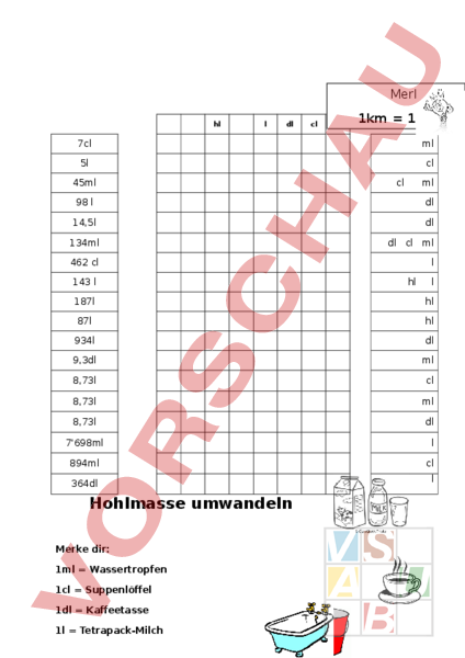 Arbeitsblatt: Hohlmasse - Mathematik - Sachrechnen / Grössen
