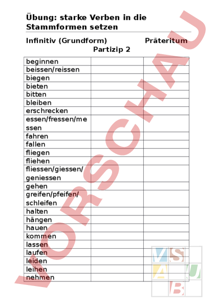 Arbeitsblatt: Starke Verben in Stammformen setzen - Deutsch - Grammatik