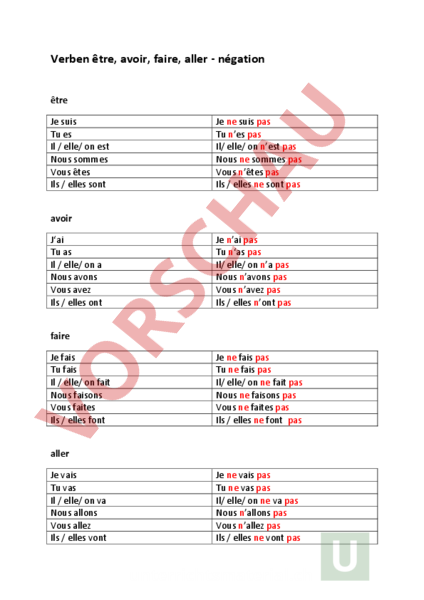 Arbeitsblatt: avoir, être, faire, aller - négation - Französisch ...