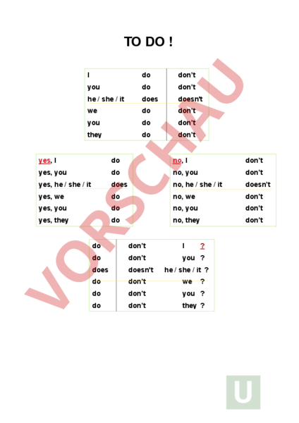 Arbeitsblatt: Merkblatt Verb To do - Englisch - Grammatik