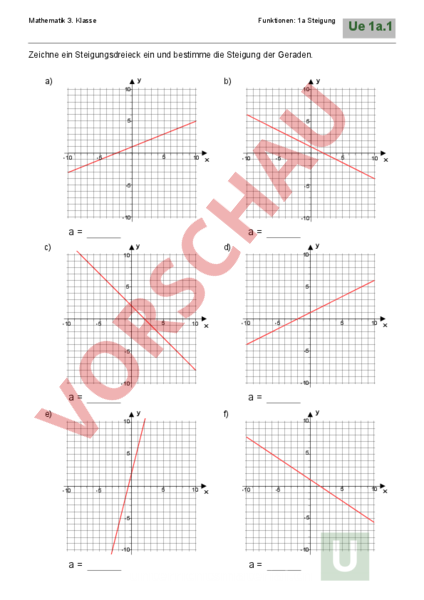 Arbeitsblatt: Steigung - Mathematik - Algebra