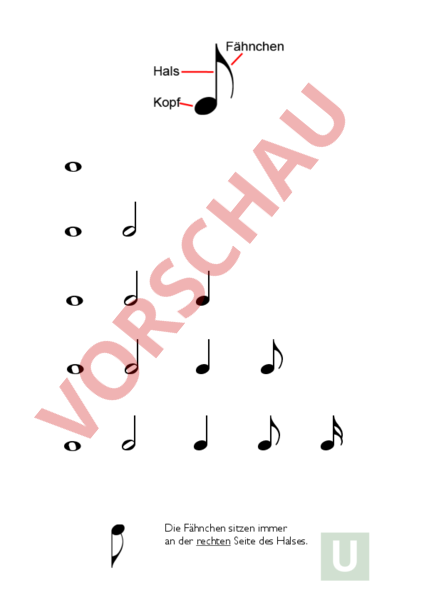 Arbeitsblatt: Notenschrift - Musik - Musiktheorie / Noten