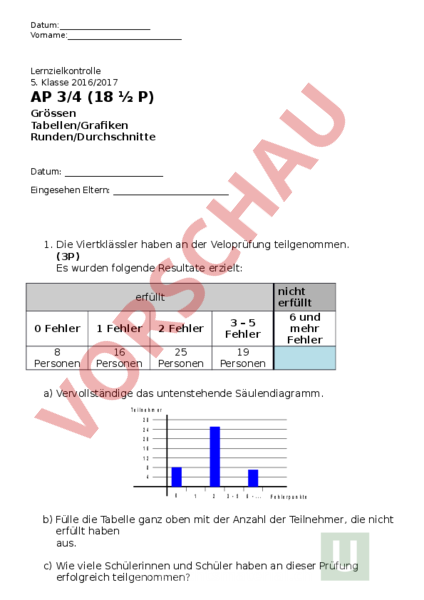 Arbeitsblatt: Mathematik - Mathematik - Gemischte Themen